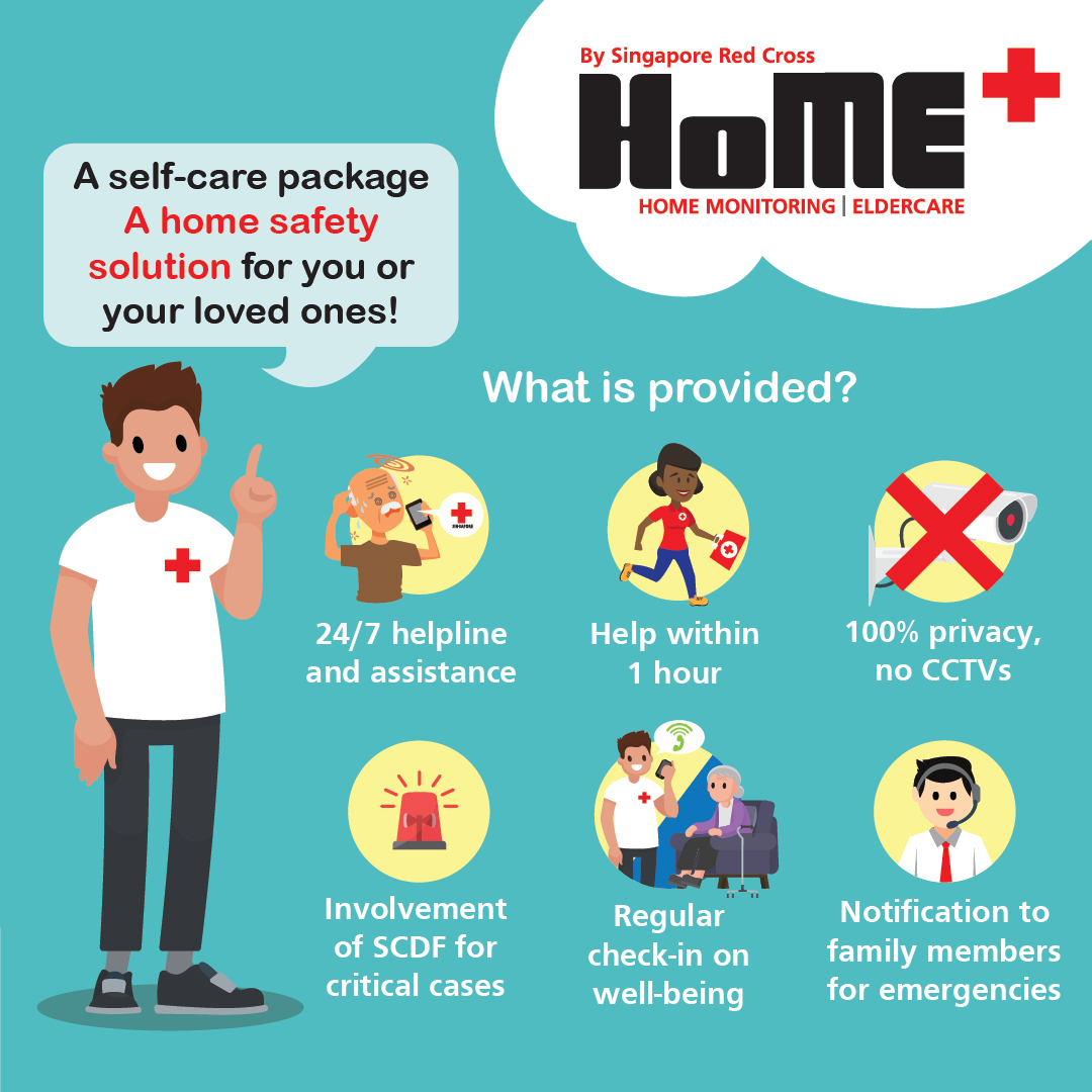 Home Monitoring Eldercare HoME 