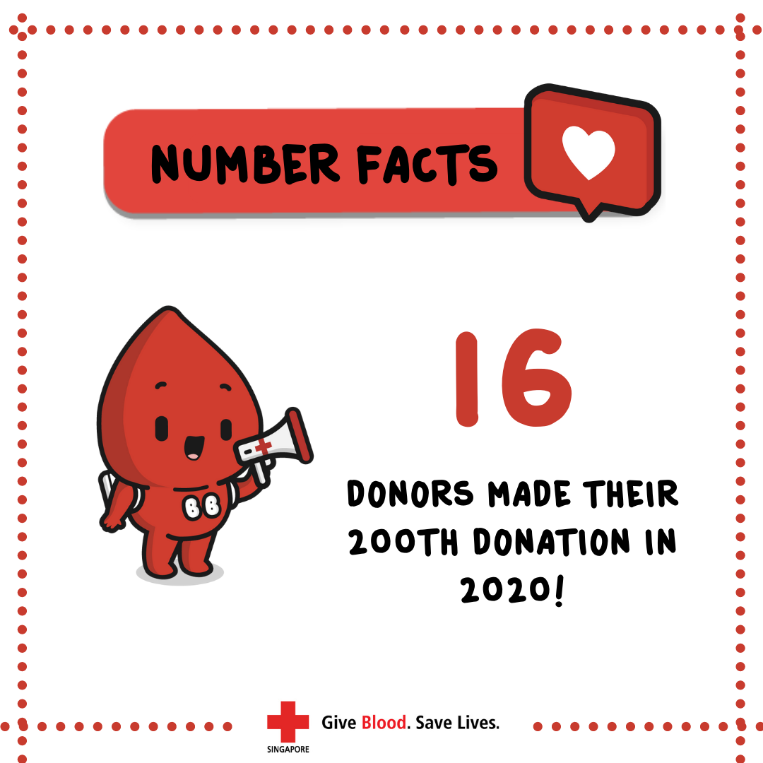 Blood Donation Facts